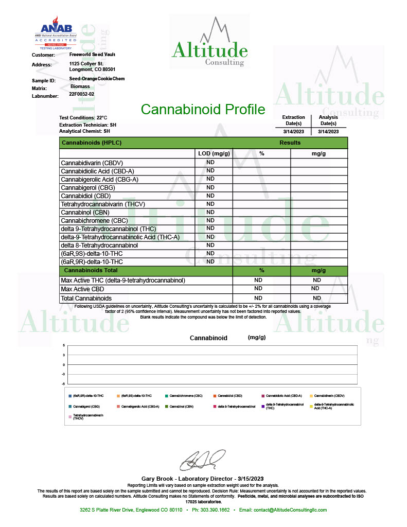 Compliance - Freeworld Seed Vault